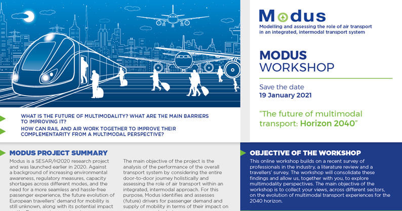 The Future of Multimodal Transport: Horizon 2040 First Modus workshop ...