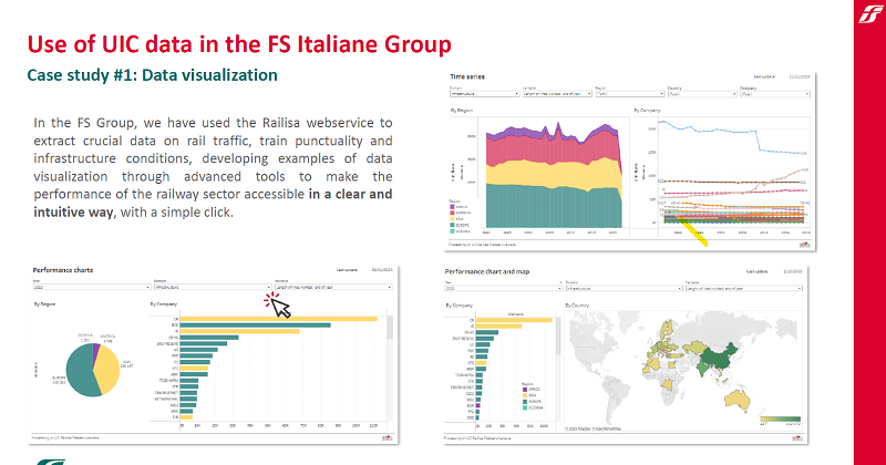 Statistics Platform Plenary Meeting held in Paris | UIC Communications