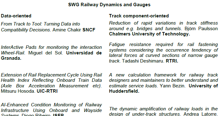 UIC Train–Track Interaction (TTI) Sector Plenary Meeting | UIC ...